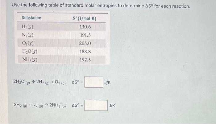 Solved Use the following table of standard molar entropies | Chegg.com
