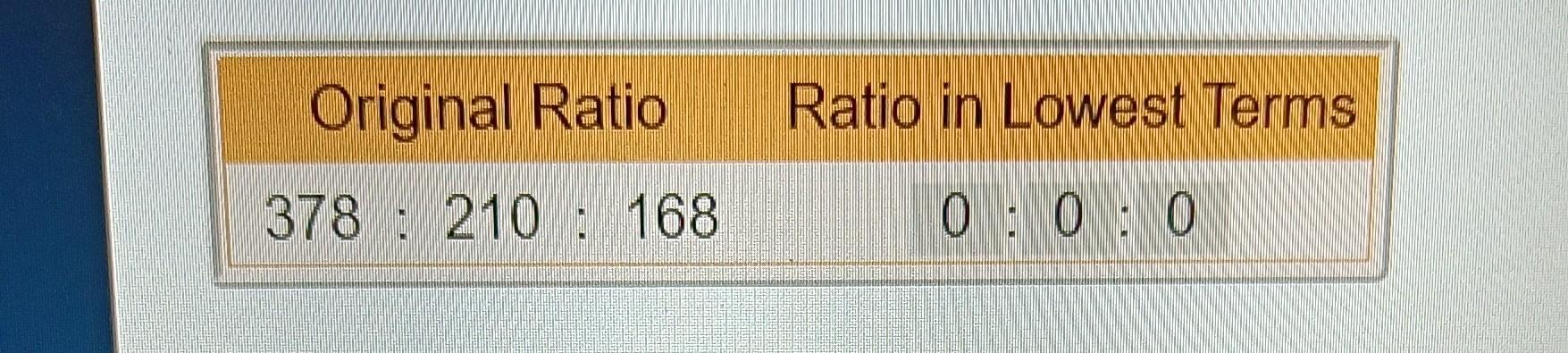 Solved \begin{tabular}{|cc|} \hline Original Ratio & Ratio | Chegg.com