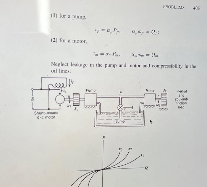 12. Consider the high-performance speed control | Chegg.com