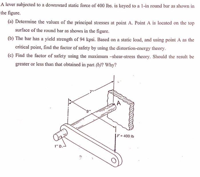 Solved A lever subjected to a downward static force of 400 | Chegg.com