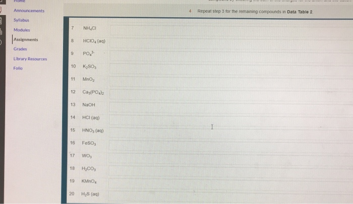 Solved Part 2: Polyatomic lons and Acids 5. Record the name | Chegg.com