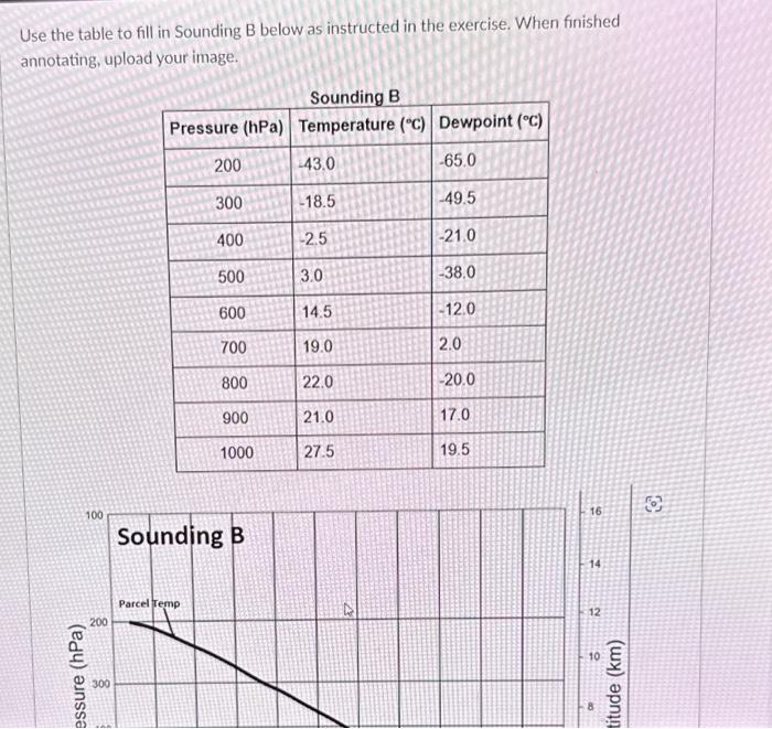 Solved Answer the following questions pertaining to Sounding | Chegg.com
