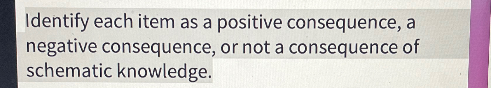 Identify each item as a positive consequence, a | Chegg.com