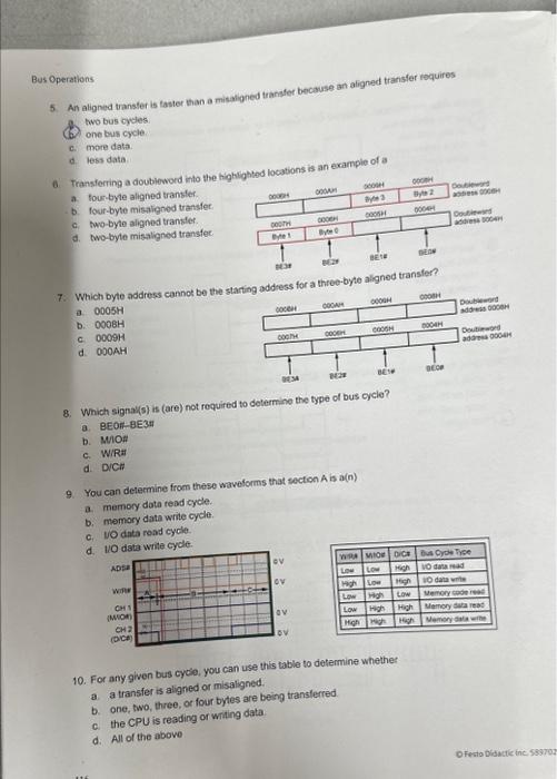 Solved 5. An aligned transter is tastor than a misaligned | Chegg.com
