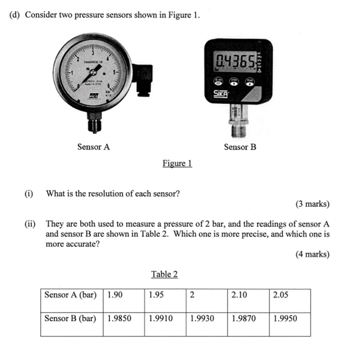 Solved (d) ﻿Consider two pressure sensors shown in Figure | Chegg.com