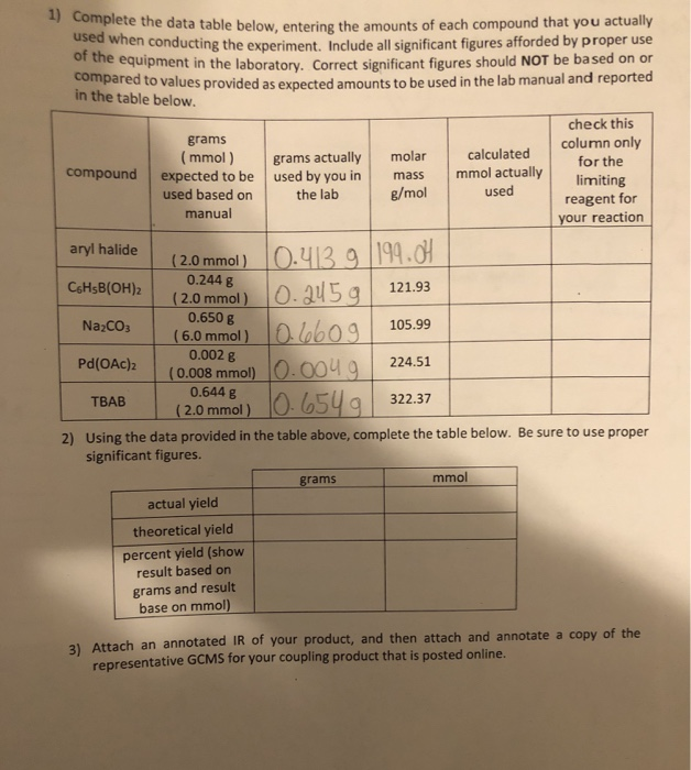 1) Complete the data table below, entering of the | Chegg.com
