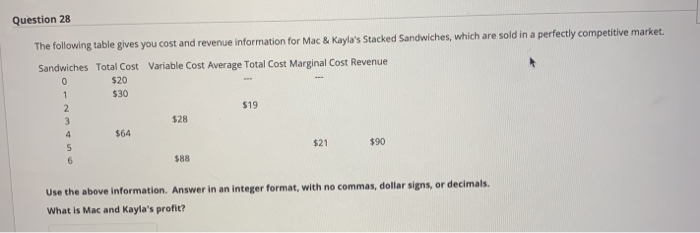 Solved Question 28 The following table gives you cost and | Chegg.com