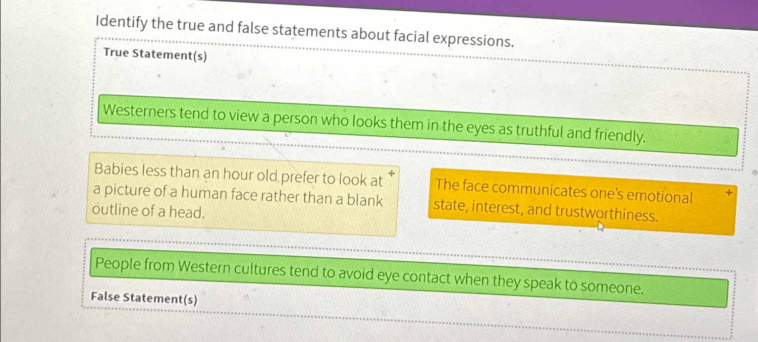 Solved Identify the true and false statements about facial | Chegg.com