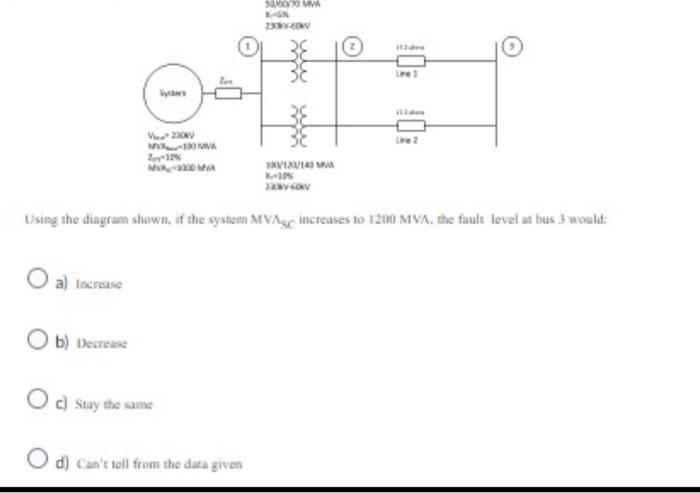 Solved Three Line to Ground (3LG) faults a) do not produce | Chegg.com