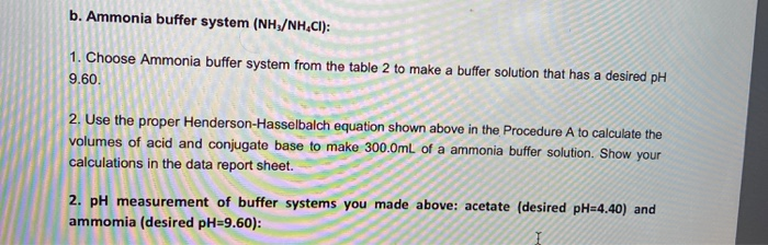 Solved b. Ammonia buffer system (NH/NH,CI): 1. Choose | Chegg.com