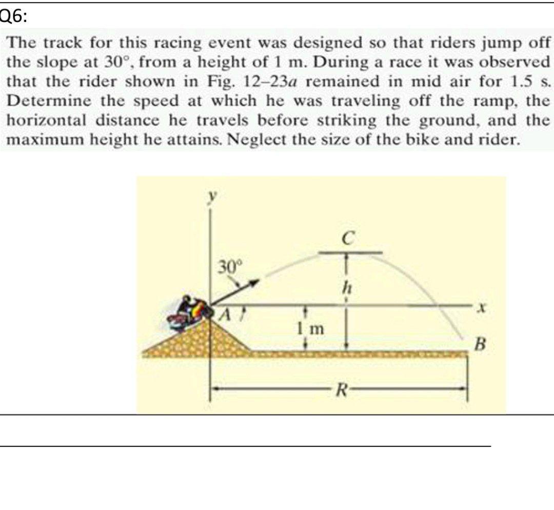 Solved Q6: The track for this racing event was designed so | Chegg.com