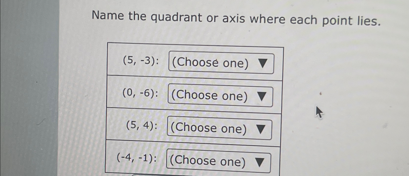 Solved Name the quadrant or axis where each point | Chegg.com
