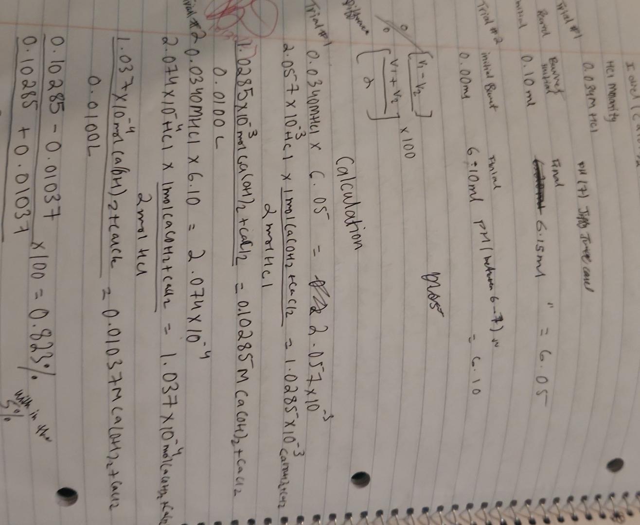 Solved 1. Write the balanced equilibrium reaction and the | Chegg.com