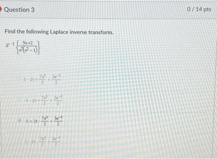 Solved Find the following Laplace inverse transform. | Chegg.com