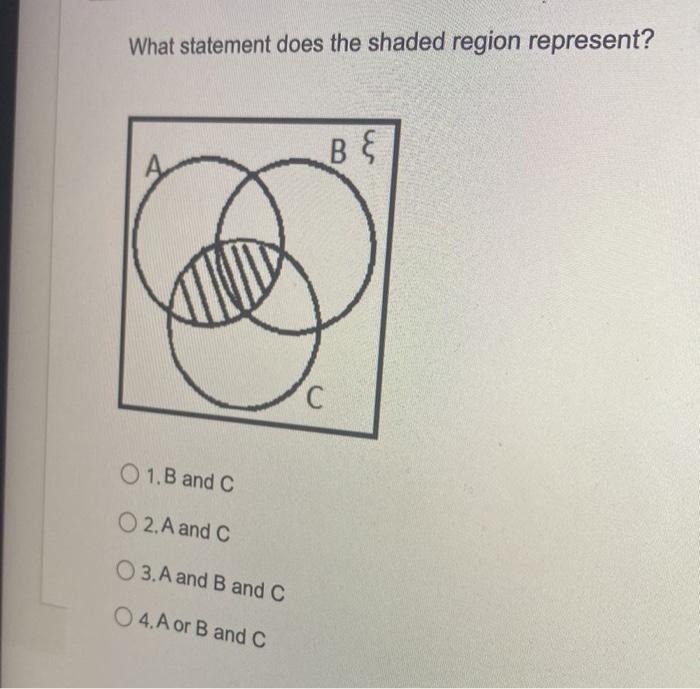 Solved What statement does the shaded region represent? 1. B | Chegg.com