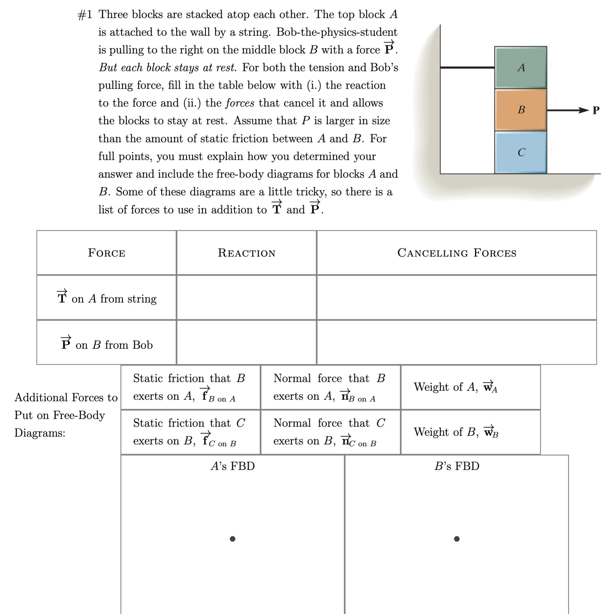 Solved Please answer with explanation and please label the | Chegg.com