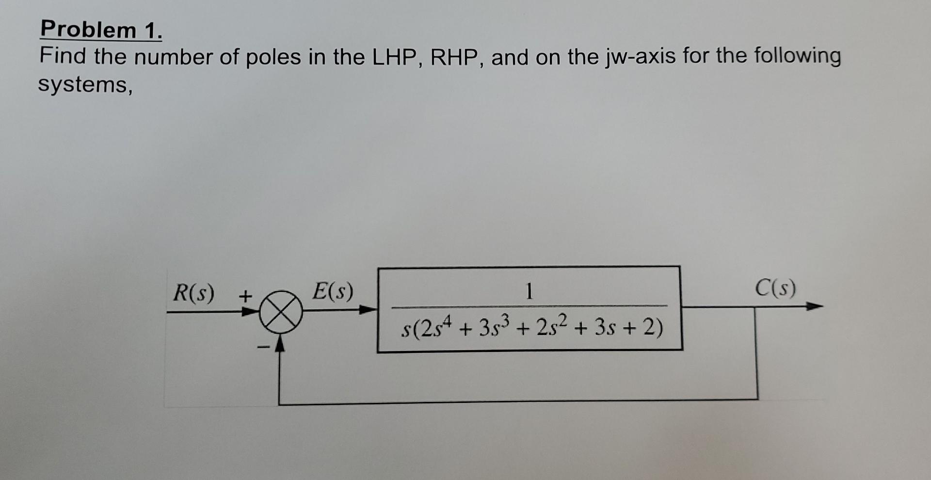 Solved Problem 1. Find the number of poles in the LHP, RHP, | Chegg.com
