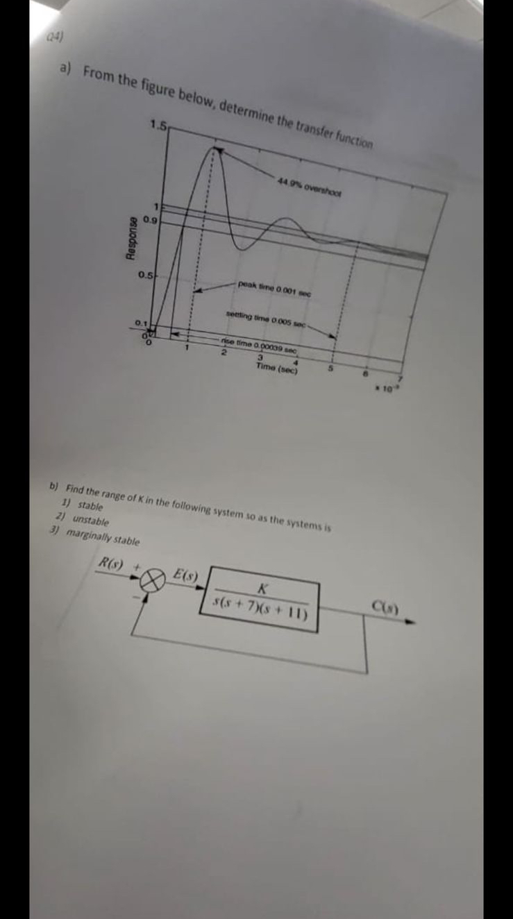 Solved (a4)a) ﻿From the figure beln.b) ﻿Find the range of K | Chegg.com