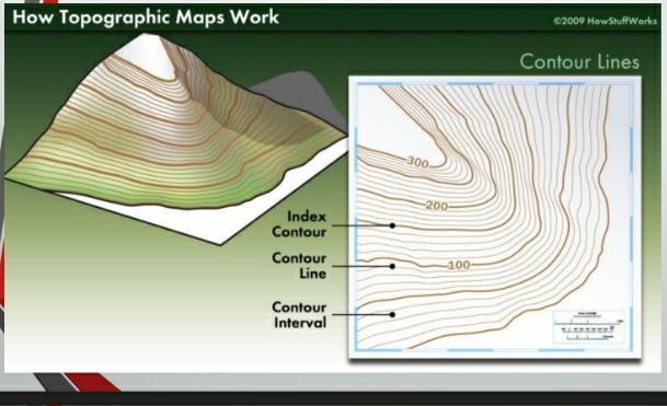 Solved A contour line (also isoline, isopleth, or isarithm) | Chegg.com