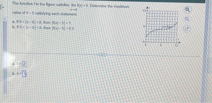 Solved The function f in the figure satisfies limx→6f(x)=5. | Chegg.com