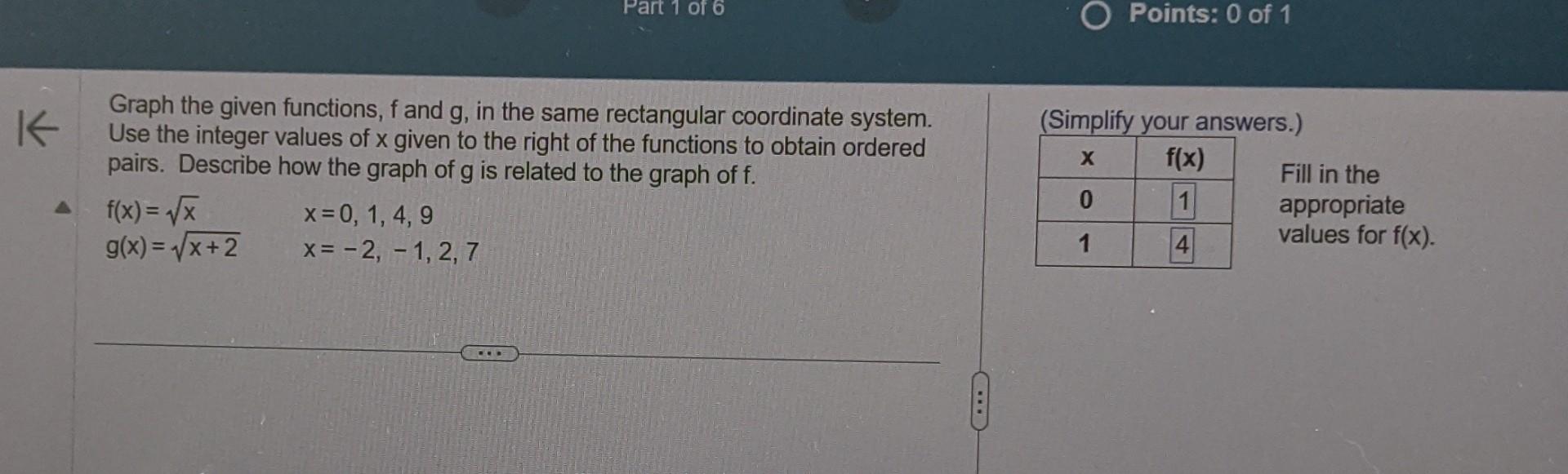 Solved Graph the given functions, \\( \\mathrm{f} \\) and | Chegg.com