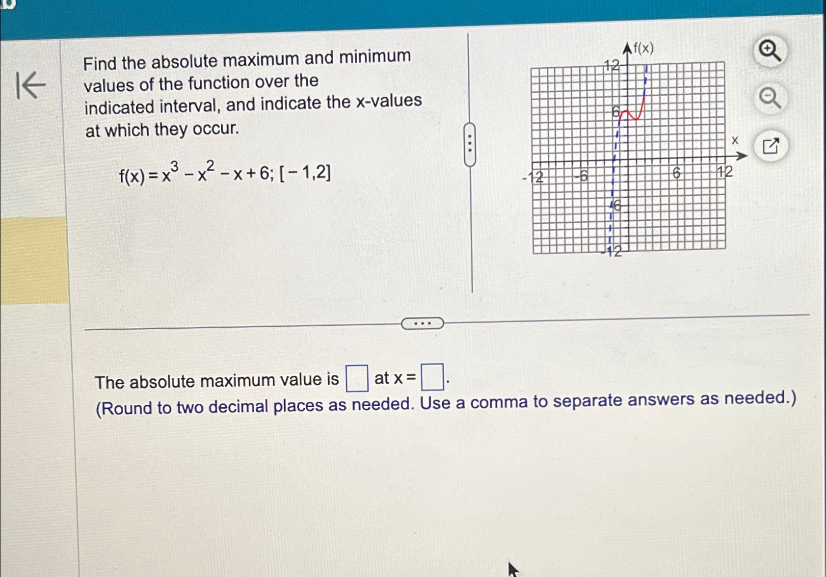 Solved Find the absolute maximum and minimum values of the | Chegg.com