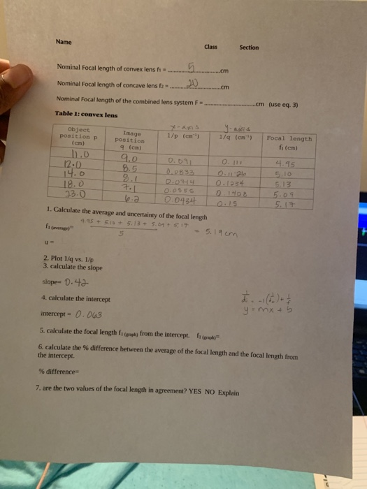 Solved Name Class Section Nominal Focal length of convex | Chegg.com