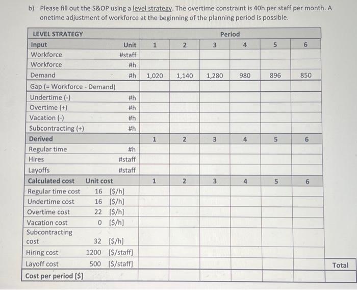 Solved S8: ADDITIONAL EXAMPLES Sales and Operations Plan | Chegg.com