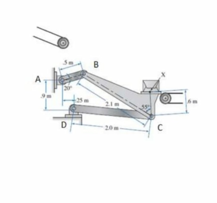 Solved The mechanism seen in the figure is used for load | Chegg.com