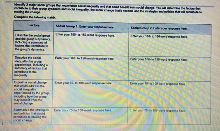 Identify 2 major social groups that experience social | Chegg.com