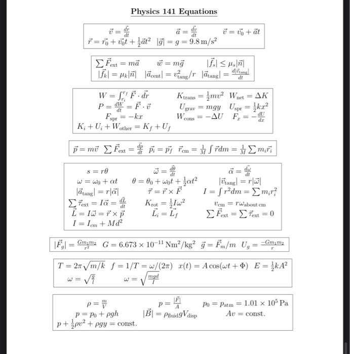Solved Physics 141 Equations dt ū= 0 + āt r=To + vt + āt? | Chegg.com