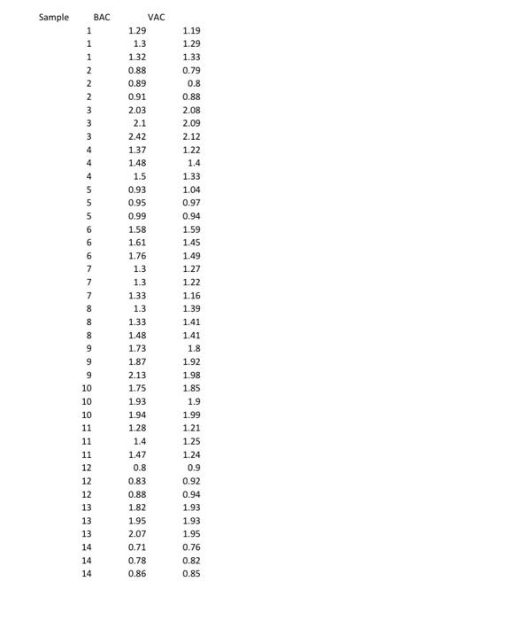 Solved Hello, can you help me with these questions? I tried | Chegg.com