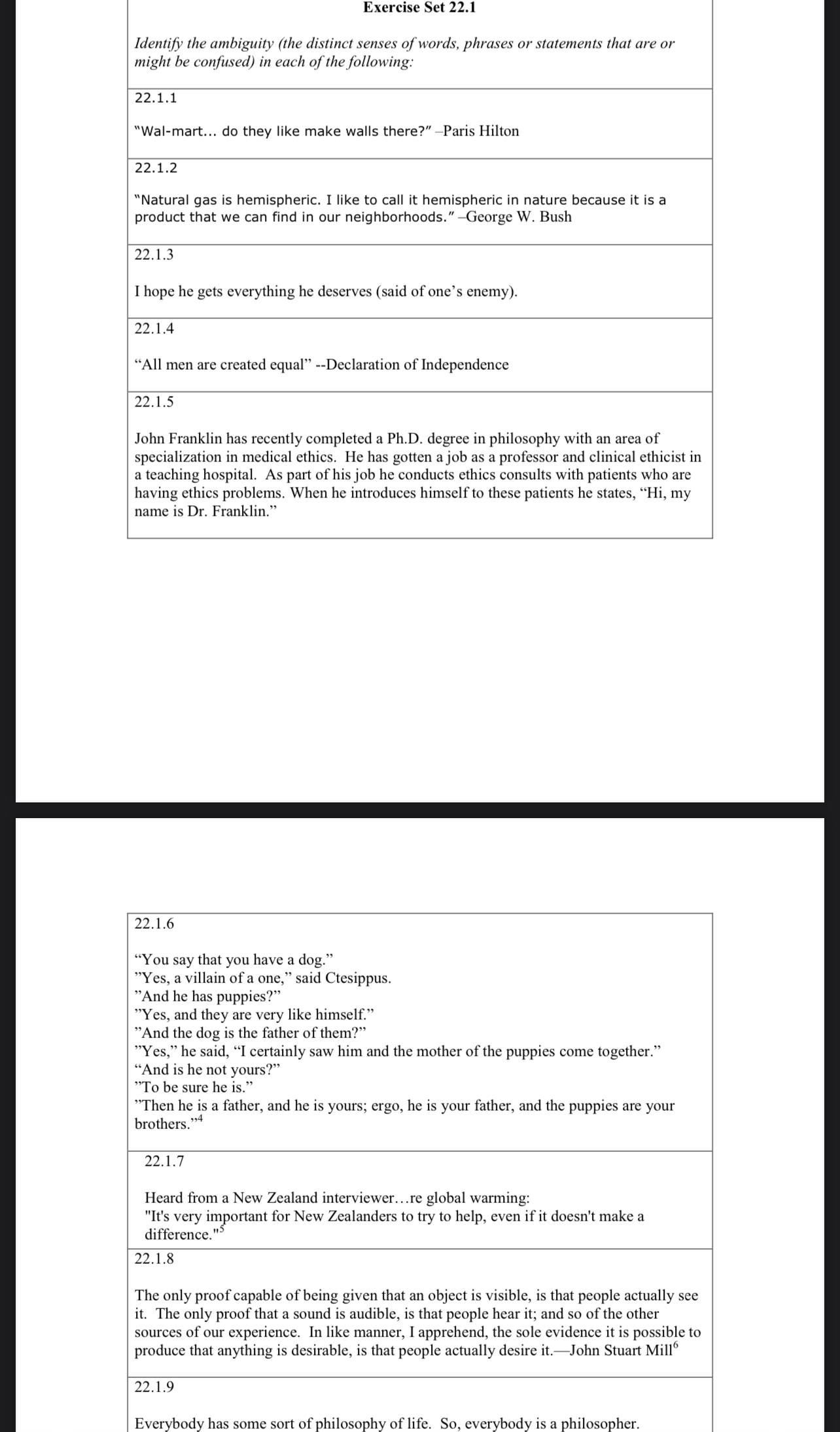 Solved Exercise Set 22.1Identify the ambiguity (the distinct | Chegg.com