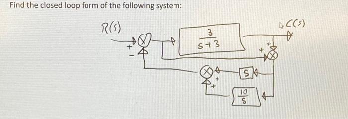 Solved Find the closed loop form of the following system: | Chegg.com
