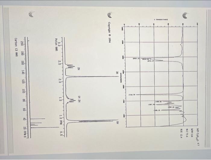 Solved please label C7H14O | Chegg.com