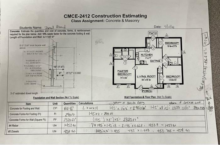 CMCE-2412 Construction Estimating Class Assignment: | Chegg.com