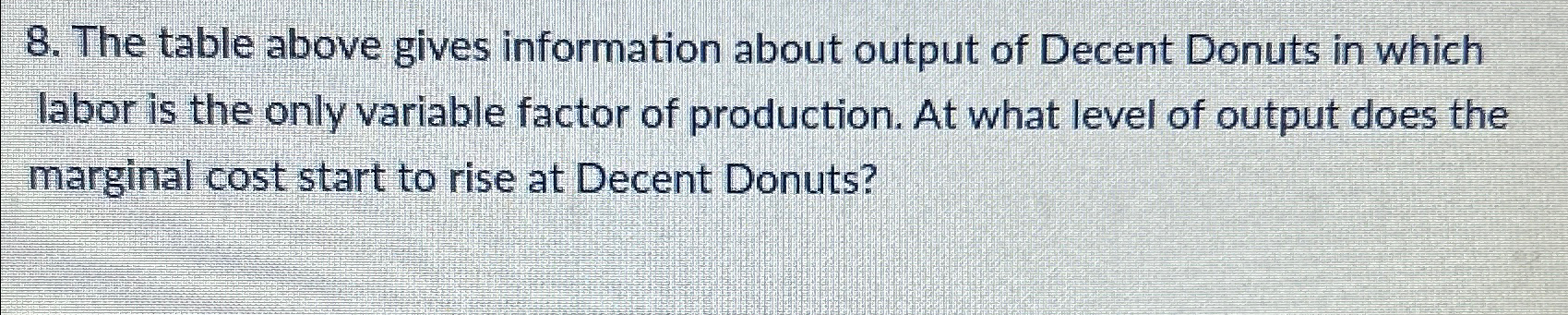 Solved The table above gives information about output of | Chegg.com
