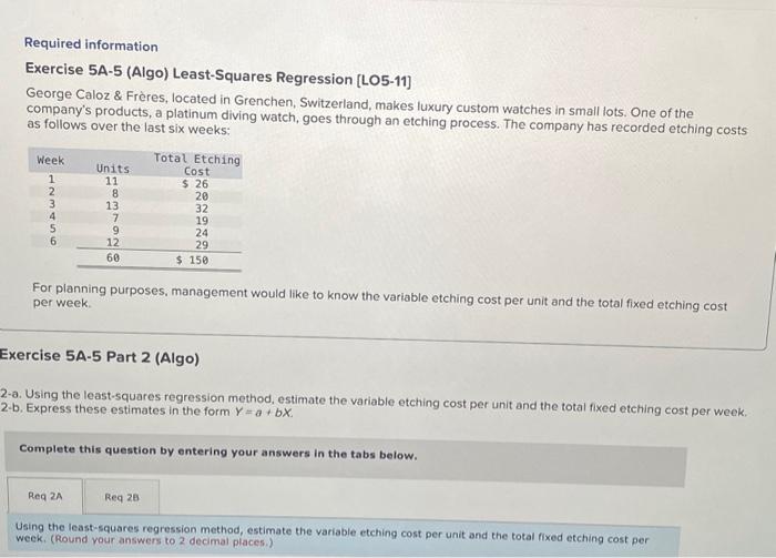 Solved Required information Exercise 5A-5 (Algo) | Chegg.com
