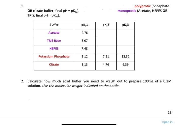 Solved 1. - polyprotic (phosphate OR citrate buffer; final | Chegg.com