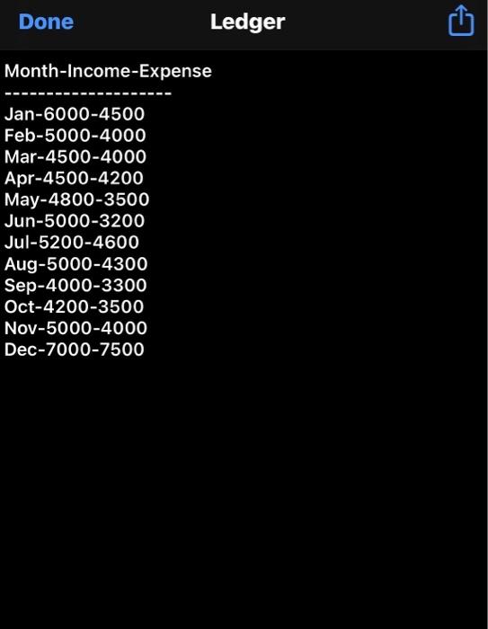 Solved Problem 2: Workout Stats 80 points o Read the | Chegg.com