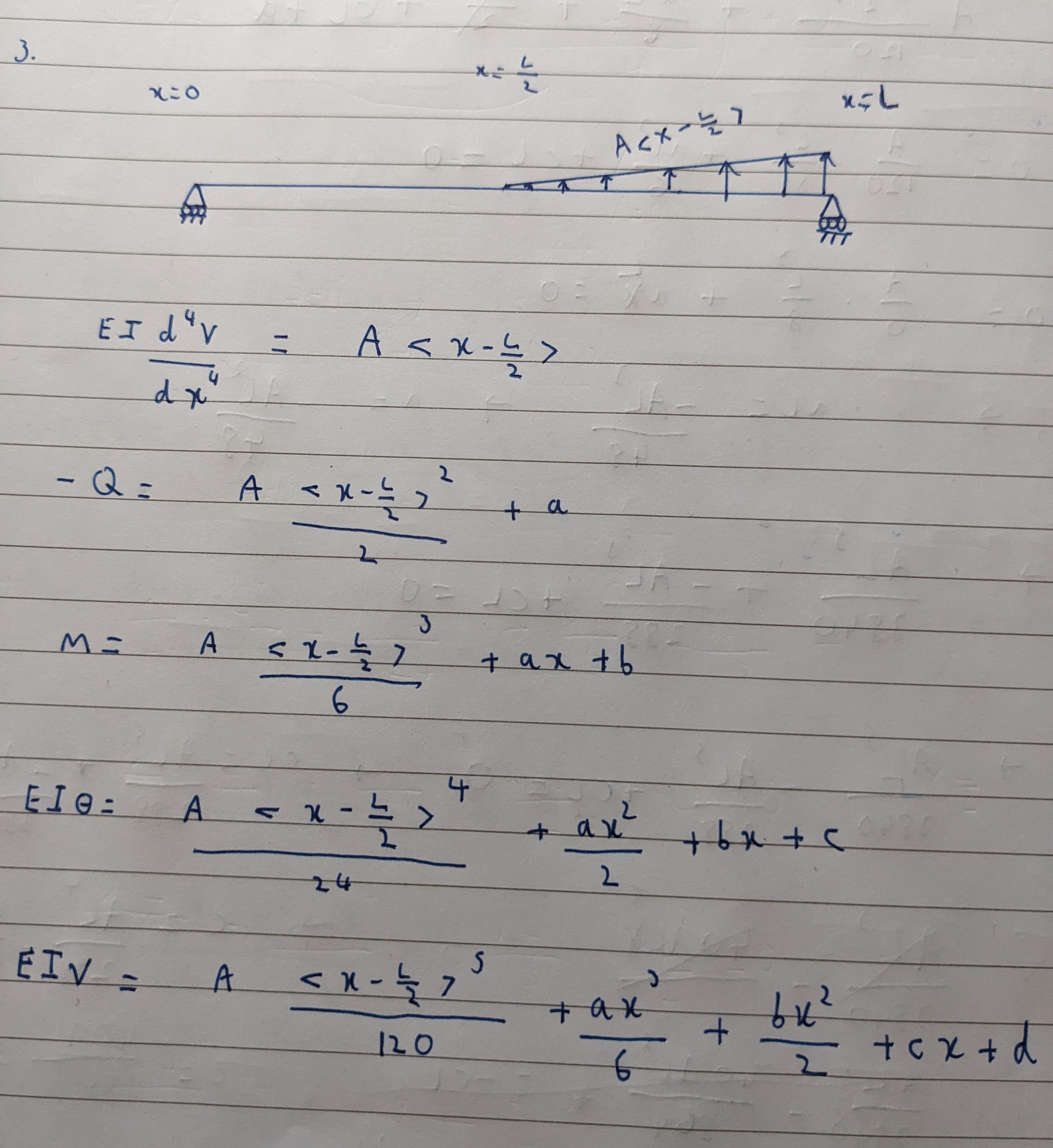 Solved I'd like some helpwith a problem I have. Attached is | Chegg.com