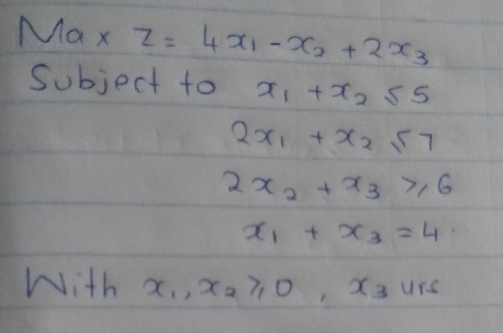 Solved Max Z= 4x1-x2 + 2x3 Subject to Xi+Xa5s 221 +2257 2x2 | Chegg.com