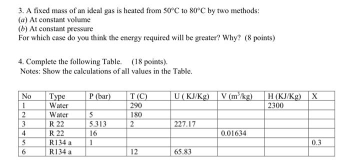 Solved 3. A fixed mass of an ideal gas is heated from 50°C | Chegg.com