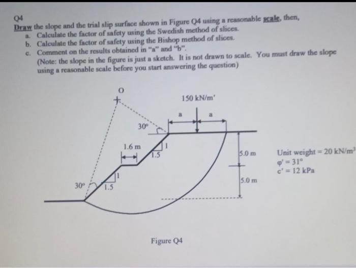Solved Q4 Draw the slope and the trial slip surface shown in | Chegg.com