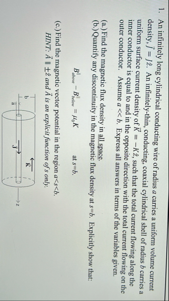 Solved An infinitely long cylindrical conducting wire of | Chegg.com