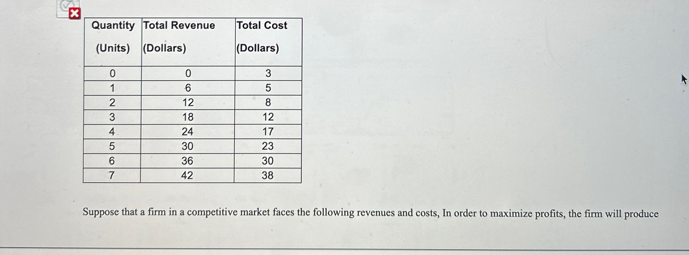 Solved \table[[\table[[Quantity],[(Units)]],\table[[Total | Chegg.com