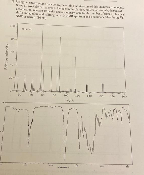 Solved 7) Using the spectroscopic data below, determine the | Chegg.com