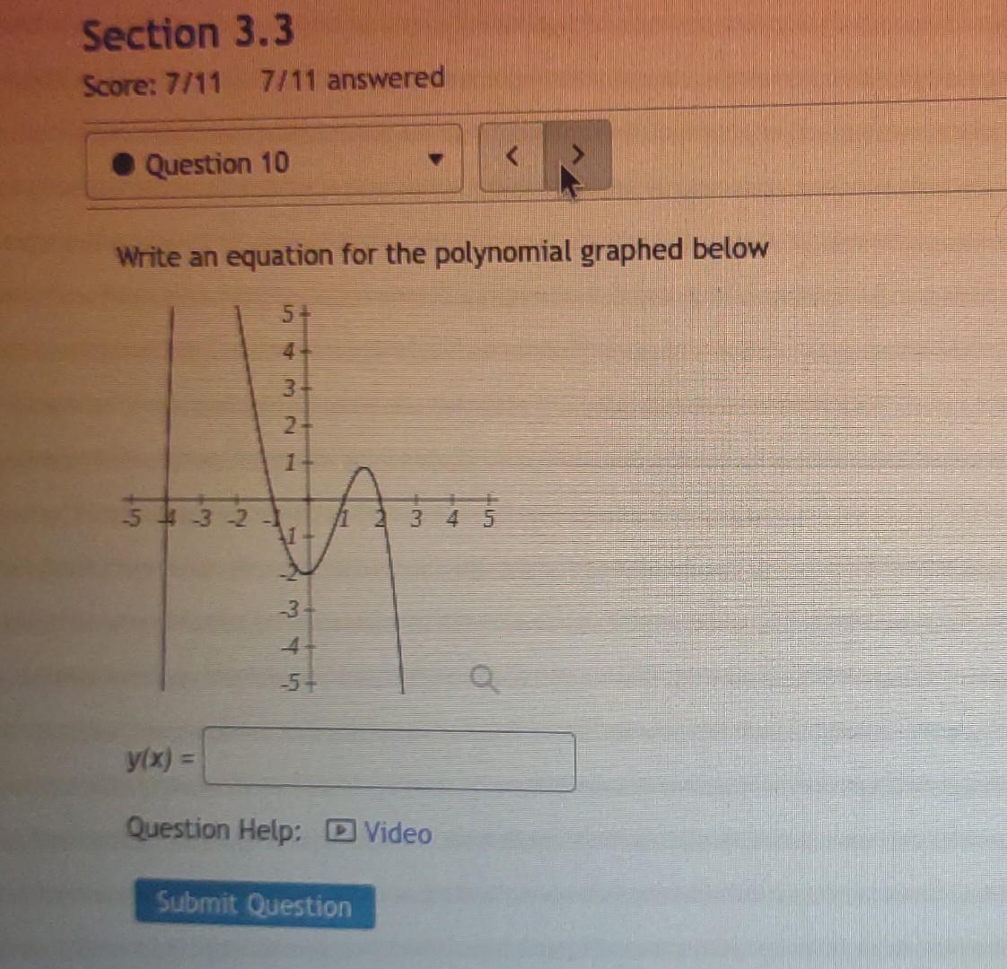 Solved Write An Equation For The Polynomial Graphed Below 4570