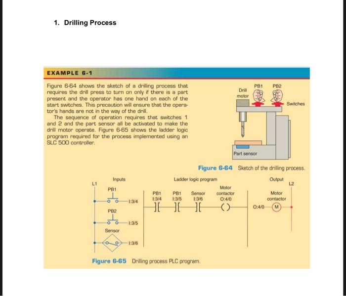 Solved Solution: (Draw the hard wired diagram)Solution: | Chegg.com