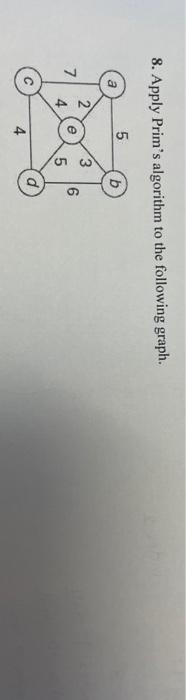 Solved 8. Apply Prim's algorithm to the following graph. 5 5 | Chegg.com